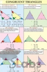 Congruent Triangles Chart - Scholars Labs