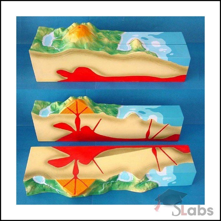 GEOGRAPHY MODELS - Scholars Labs